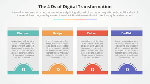 Digital Transformation Infographic Concept Slide Presentation Modified ...