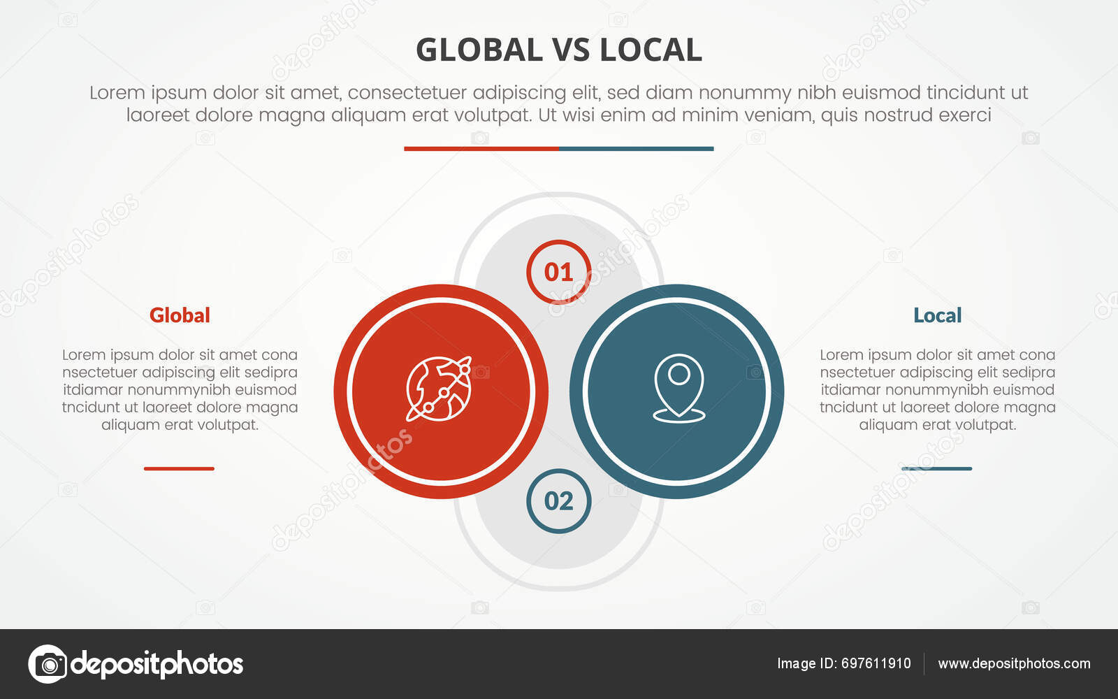 Global Local Comparação Oposto Conceito Infográfico Para Apresentação ...