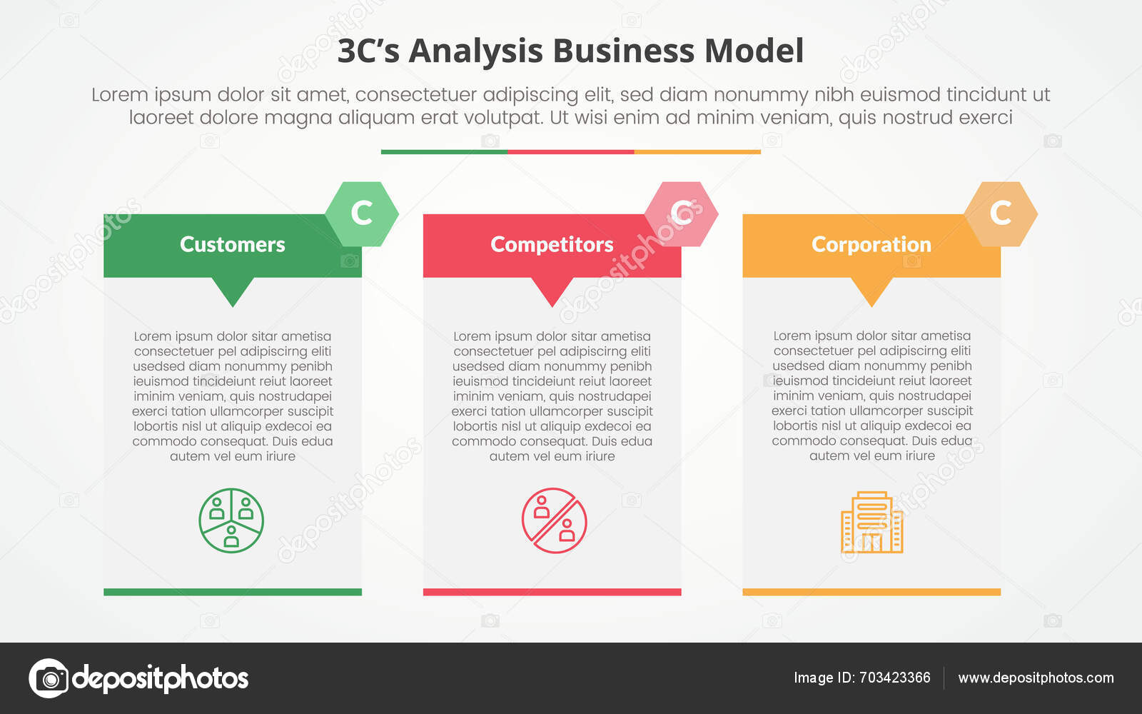 3Cs Model Analysis Business Model Infographic Concept Slide ...