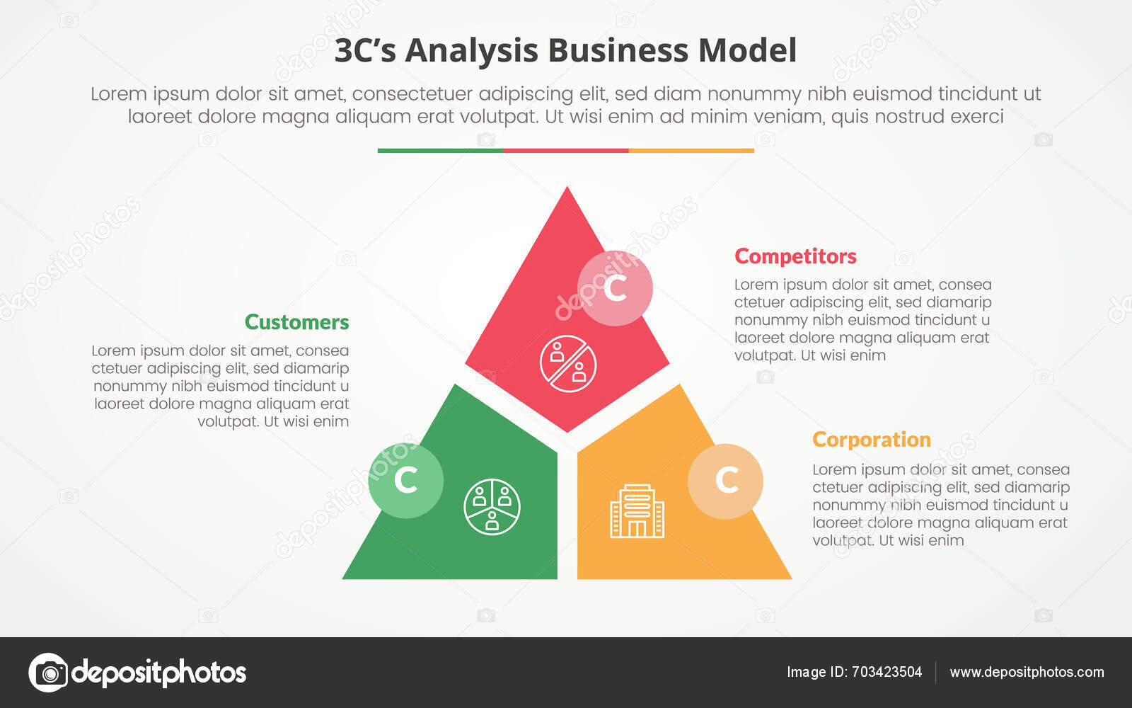 3Cs Model Analysis Business Model Infographic Concept Slide Presentation Triangle Stock Vector ...