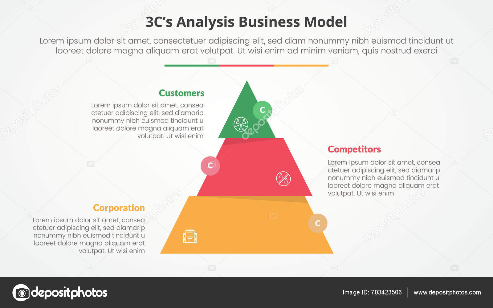 3Cs Model Analysis Business Model Infographic Concept Slide ...