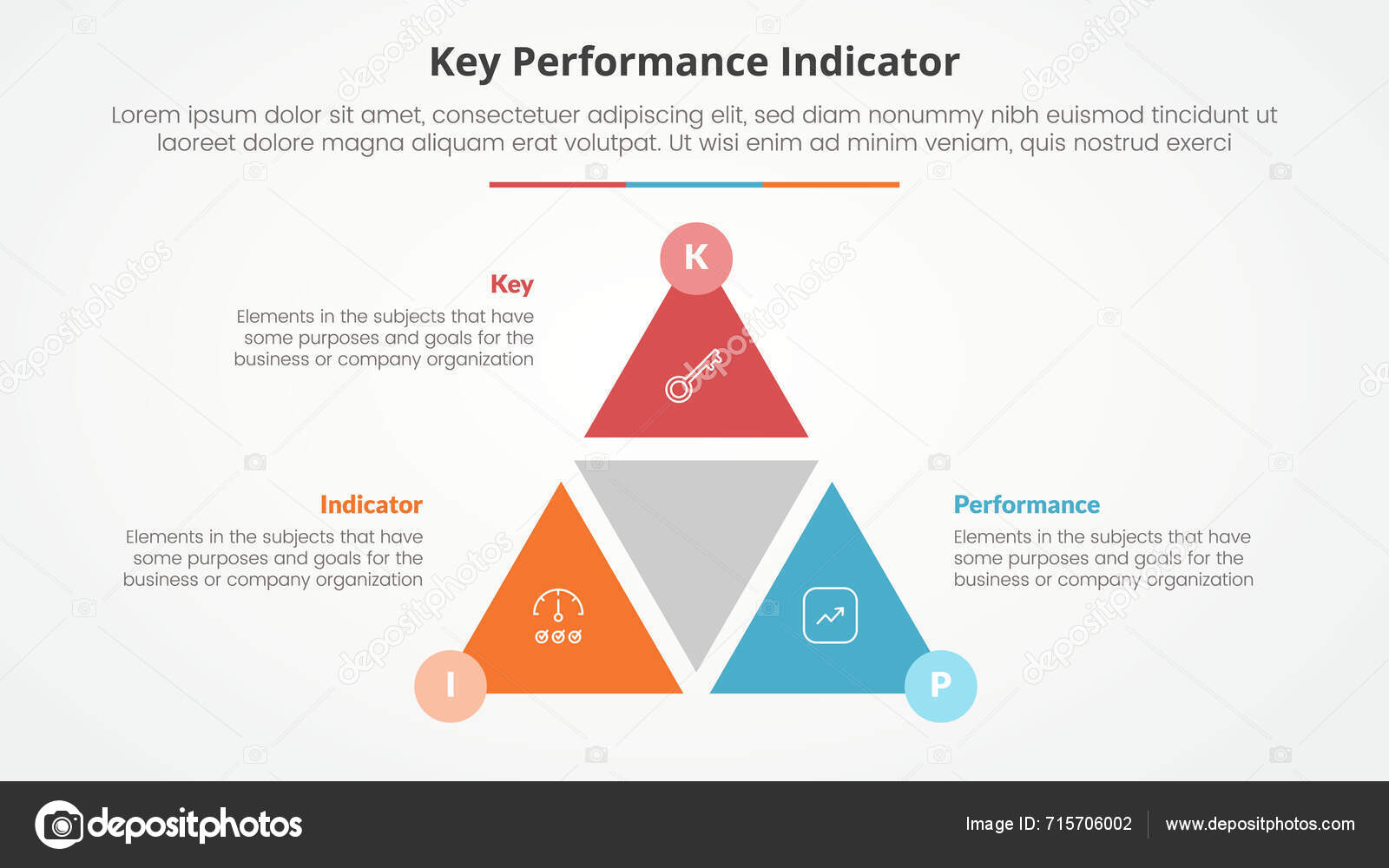 Image vectorielle Kpi Key Performance Indicator Model Infographic ...