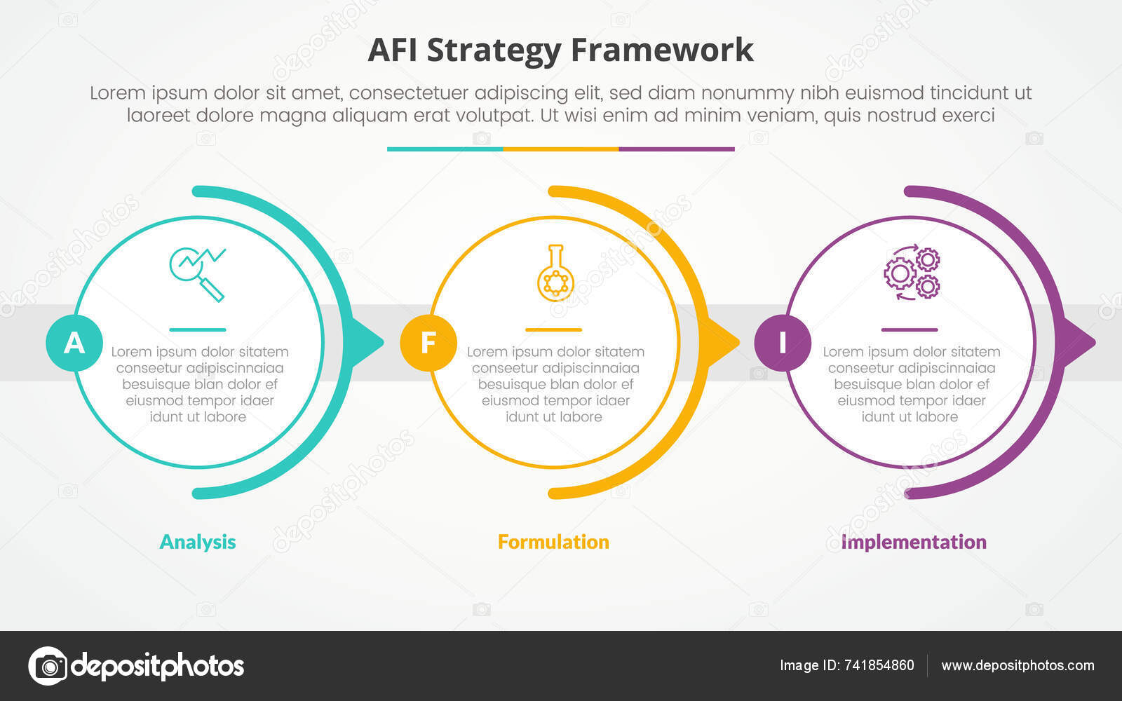 Afi Framework Strategy Infographic Concept Slide Presentation Big ...