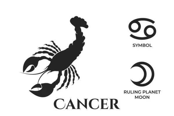 Cancro zodiaco imágenes de stock de arte vectorial | Depositphotos