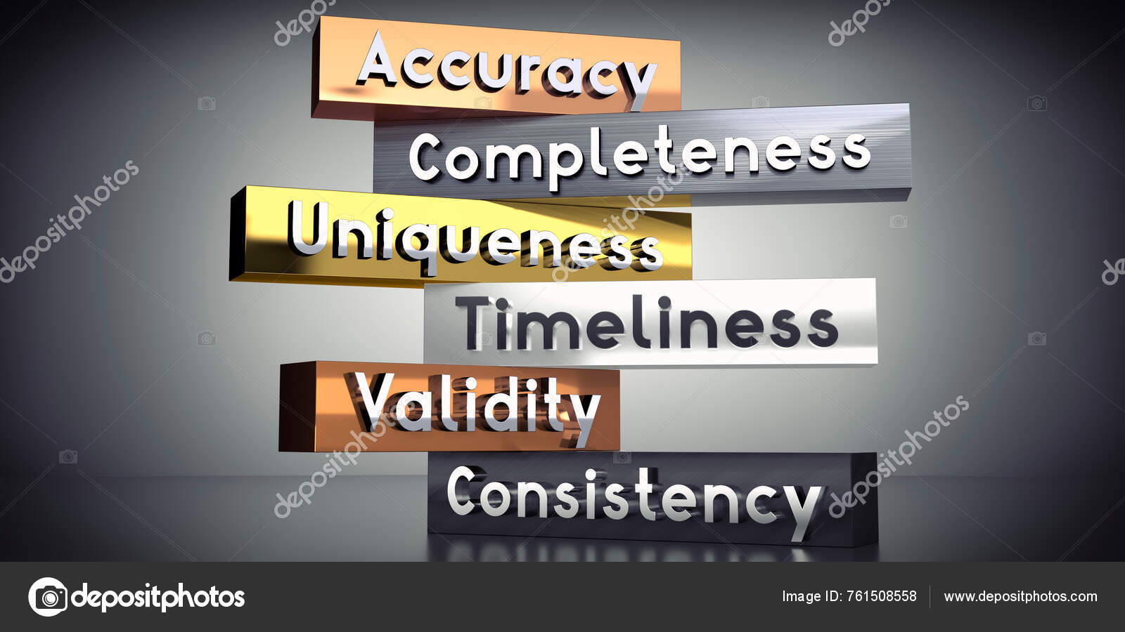 Accuracy Completeness Uniqueness Timeliness Validity Consistency Words ...