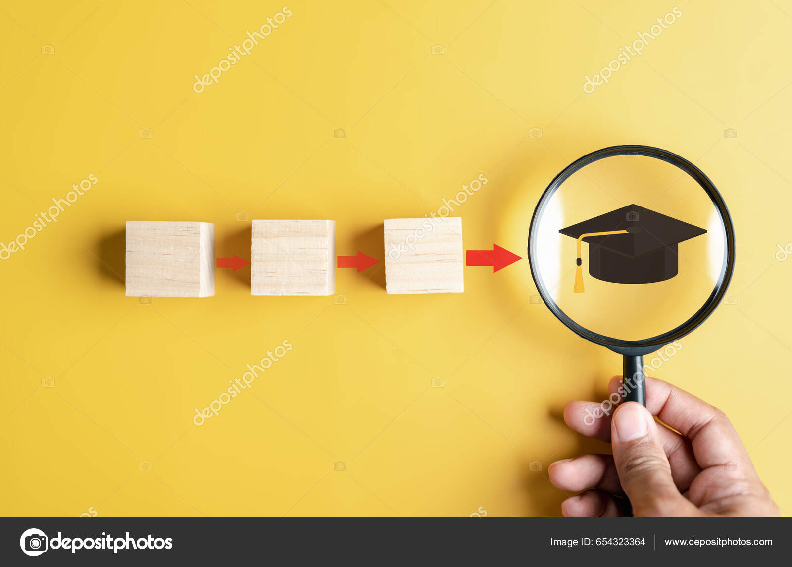 Steps Education Leading Success Goal Taking Strategic Steps Graduation ...