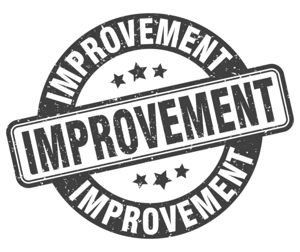 28,966,035 Improvement opportunities Vector Images | Depositphotos