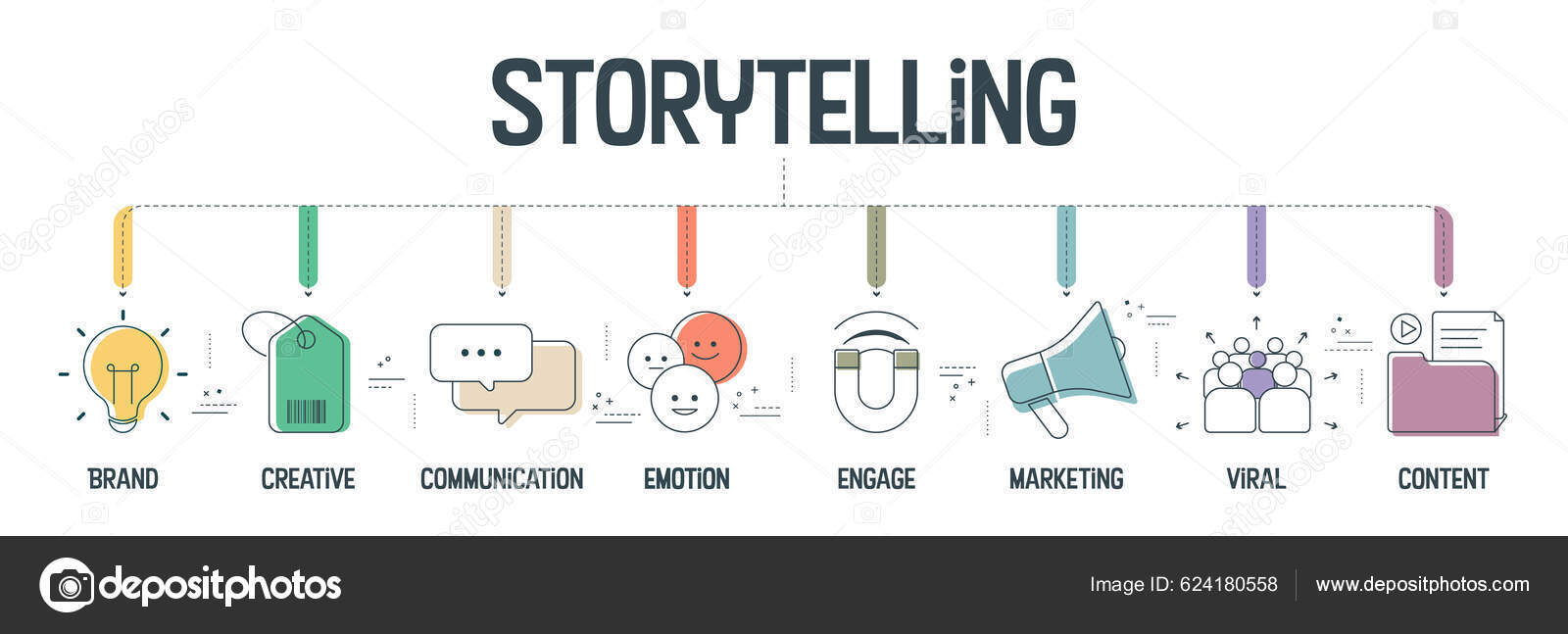 Storytelling Infographic Presentation Vector Template Icons Has Steps ...