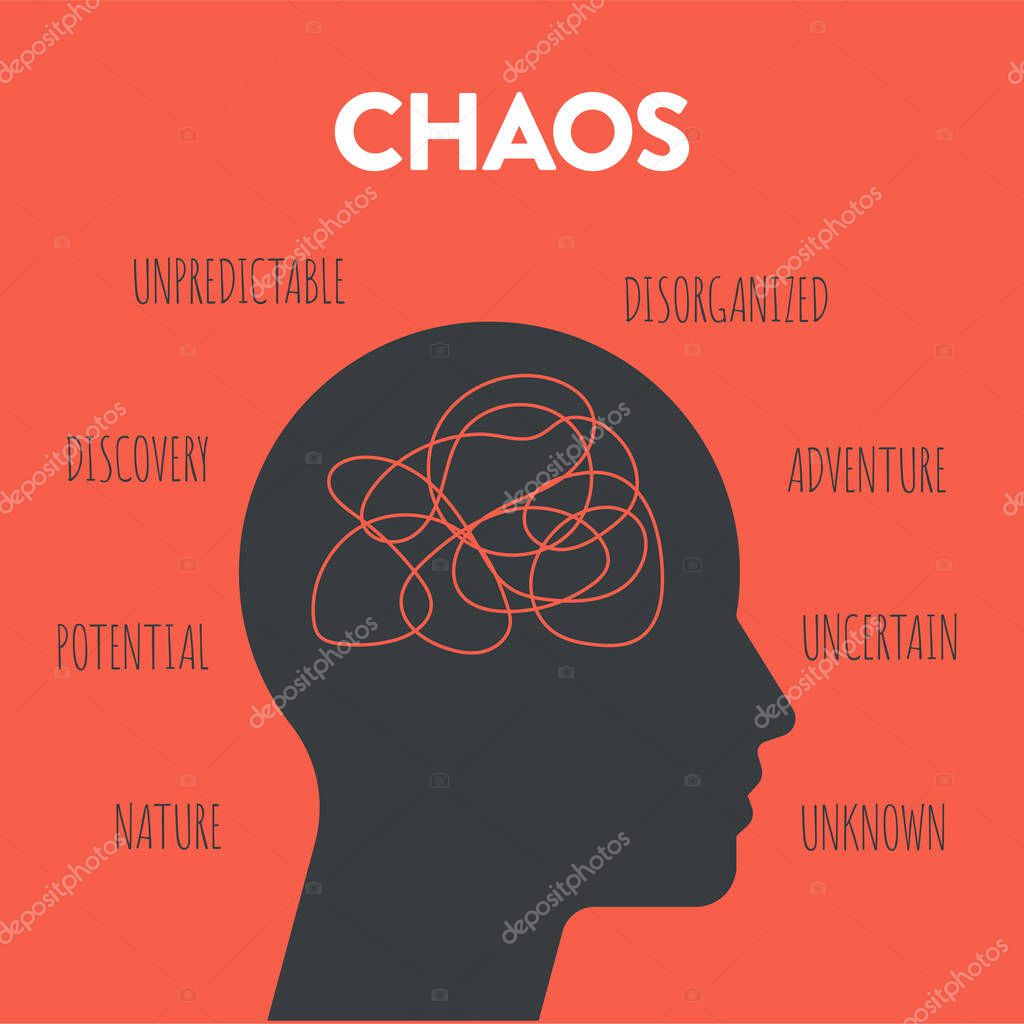 Left Brain vs. Right Brain Dominance infographic template. How the ...