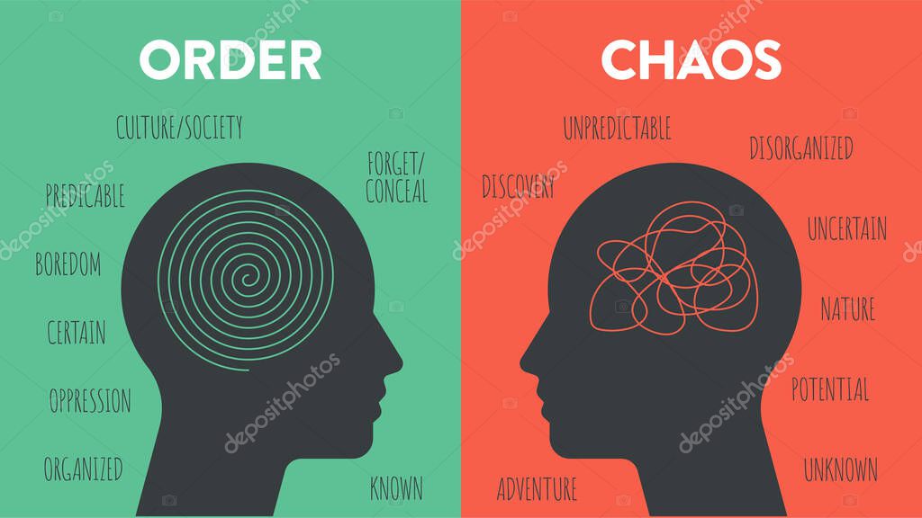 Left Brain vs. Right Brain Dominance infographic template. How the ...