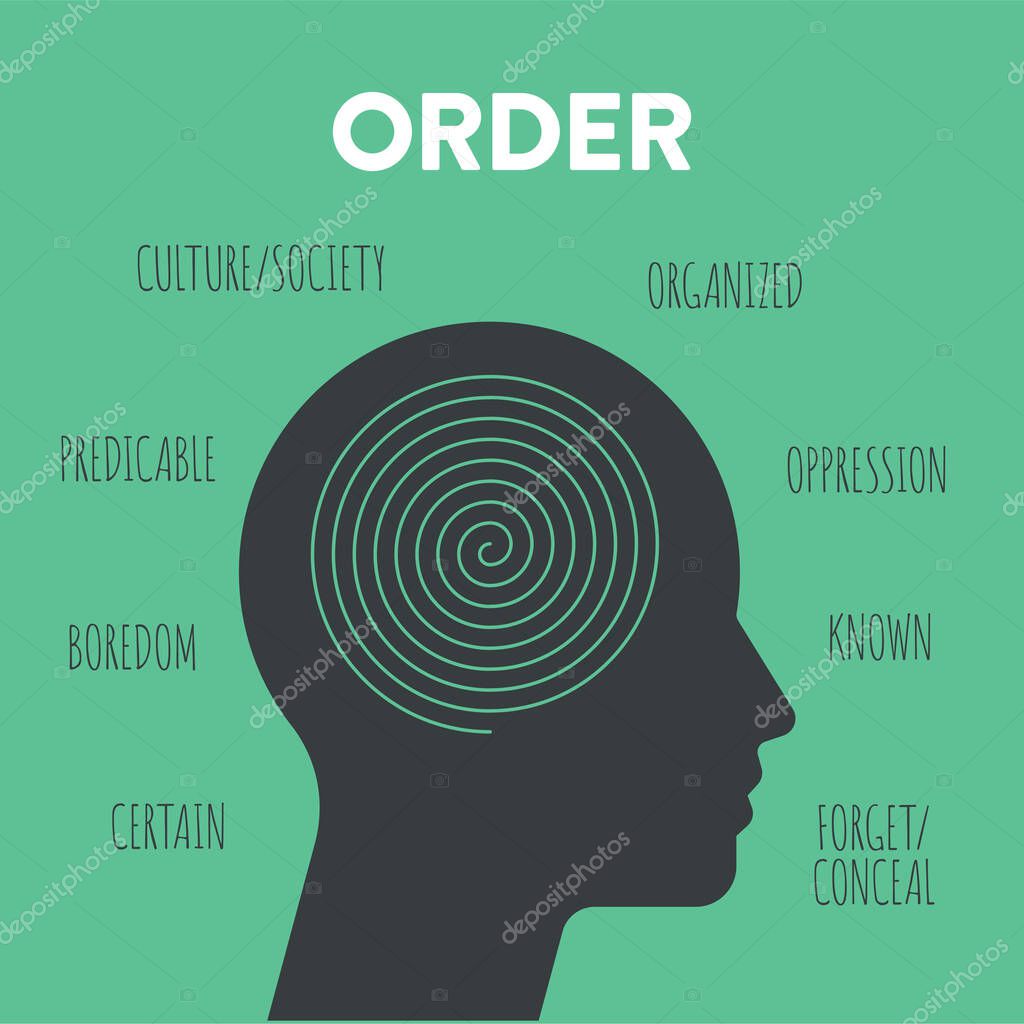 Left Brain vs. Right Brain Dominance infographic template. How the ...