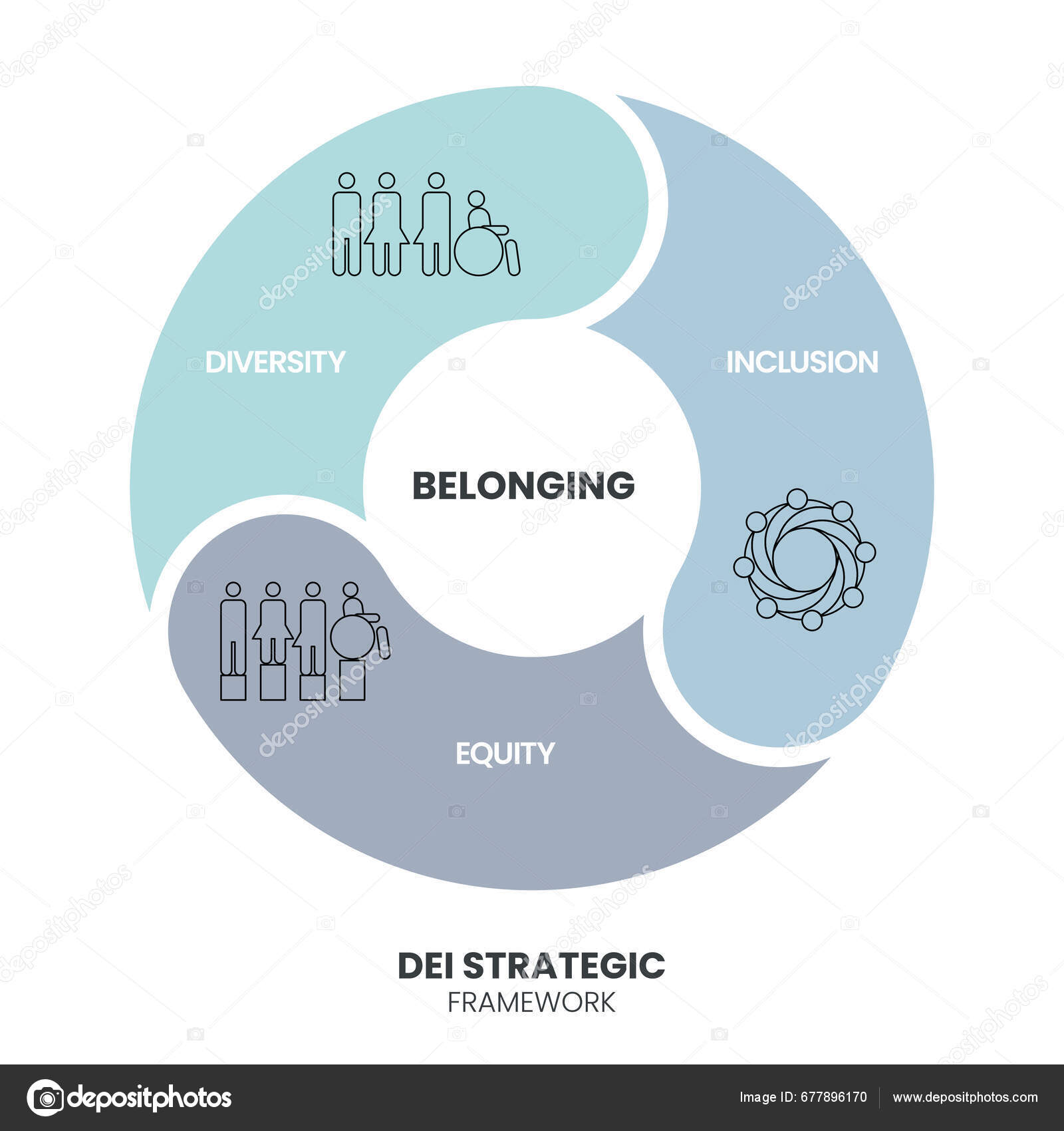 Plantilla Presentación Infográfica Del Marco Estratégico Diversidad Ied ...