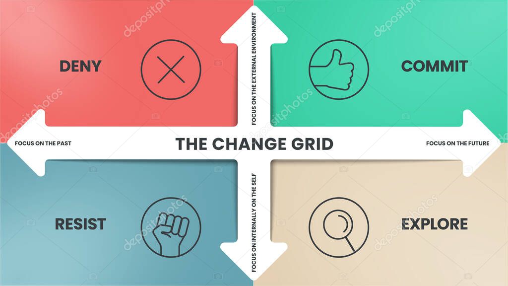 La bandera infográfica de diagrama de diagrama de marco de estrategia ...