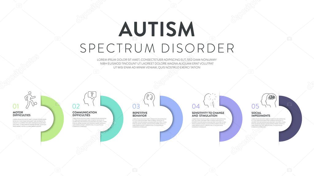 La plantilla de presentación infográfica del trastorno del espectro autista (TEA) con iconos ...