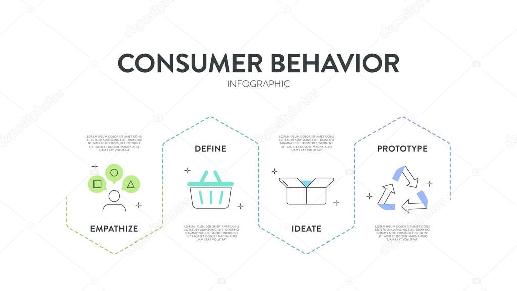 Consumer behavior strategy framework infographic diagram chart ...