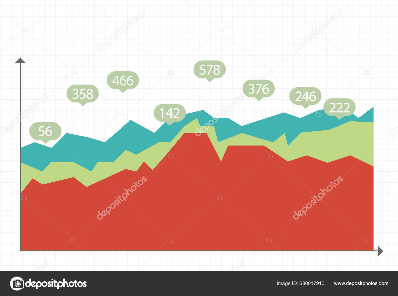 Infographic Dashboard Admin Panel Vector Illustrarion Graph Showed ...
