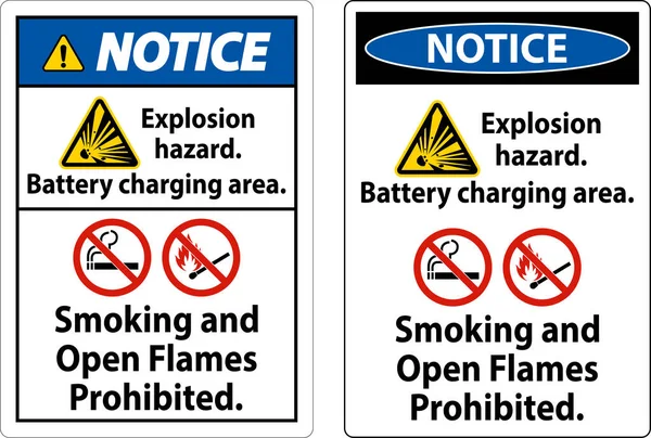 Explosion Hazard Sign