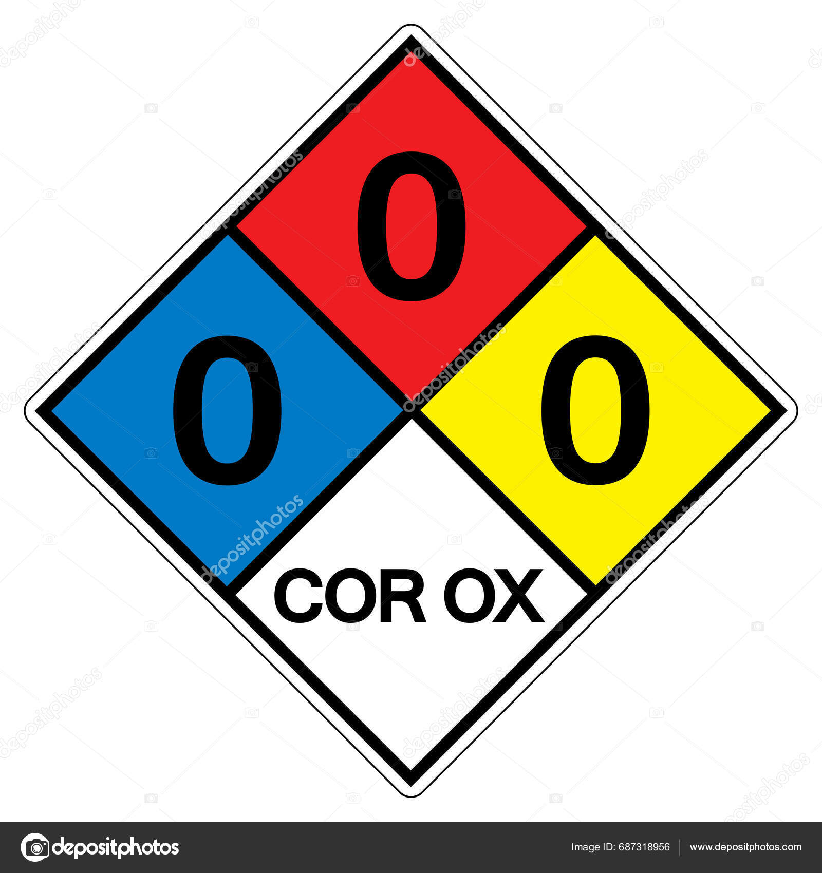 Nfpa Diamond 704 Cor Symbol Sign Vector Illustration Isolate White ...