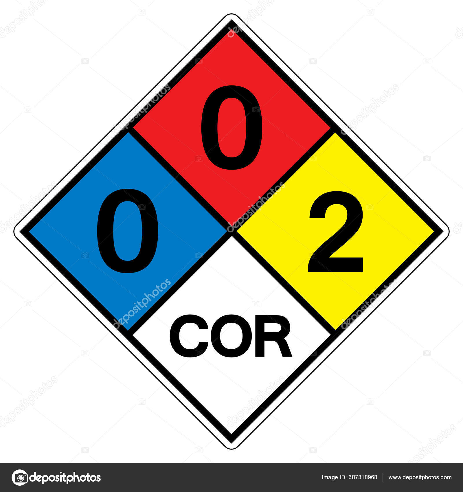 Nfpa Diamond 704 Cor Symbol Sign Vector Illustration Isolate White ...