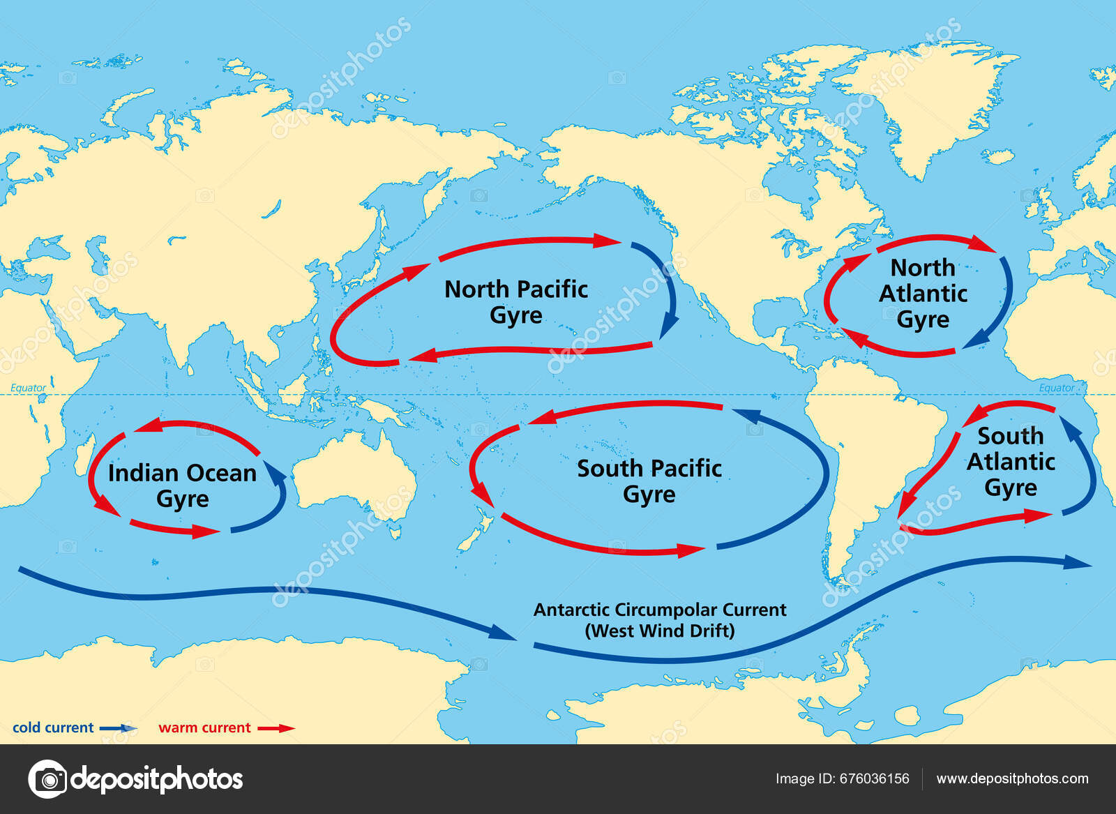 Grandes Giros Oceánicos Mapa Del Mundo Los Cinco Giros Oceánicos Vector ...