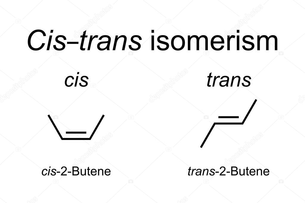 Cis-trans isomerismo en química, mostrado en buteno. También conocido ...