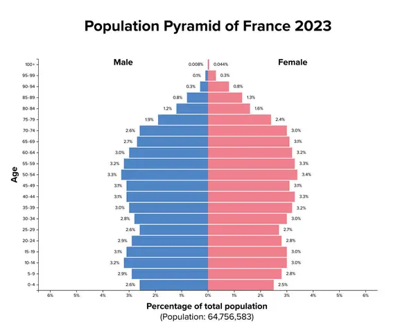 Metropolitan France Political Map Capital Paris Area European France ...