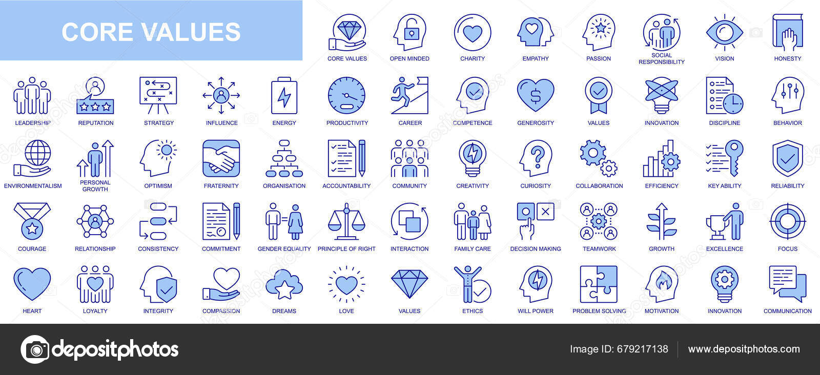 Core Values Web Icons Set Blue Line Design Pack Charity Stock Vector by ...