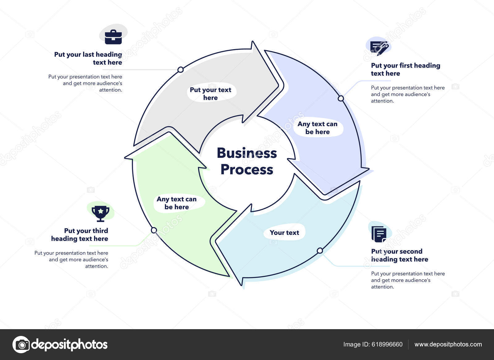 Modèle Cycle Des Processus Opérationnels Quatre Étapes Facile Utiliser ...