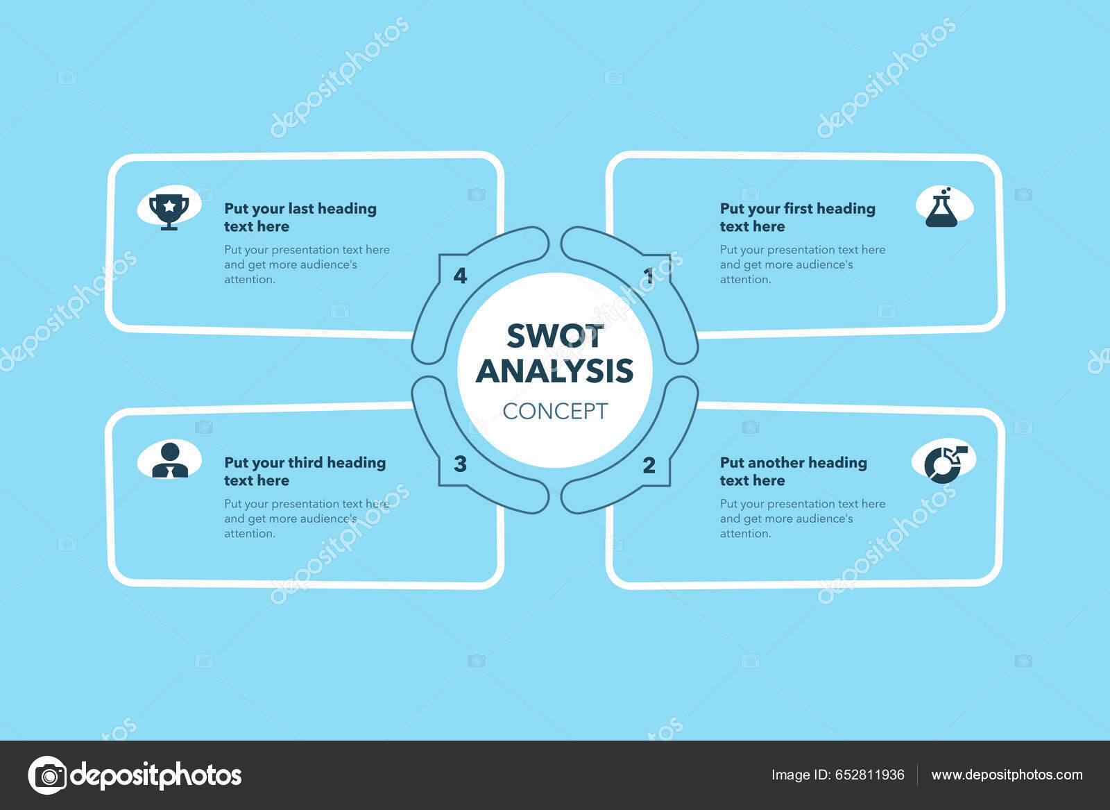 Konsep Analisis Swot Dengan Empat Langkah Dan Tempat Untuk Deskripsi ...