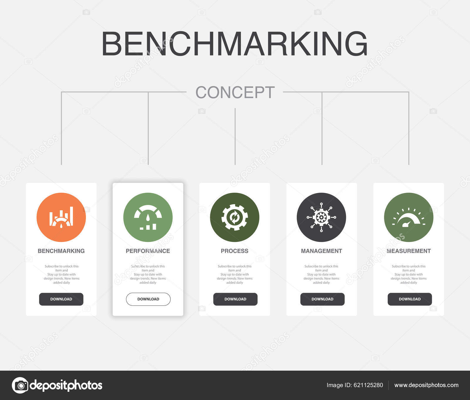Benchmarking Performance Process Management Measurement Icons Plantilla ...