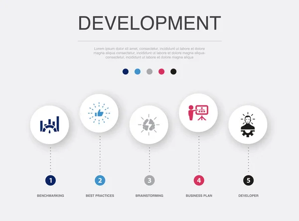 21,209,855 Development system Vector Images | Depositphotos