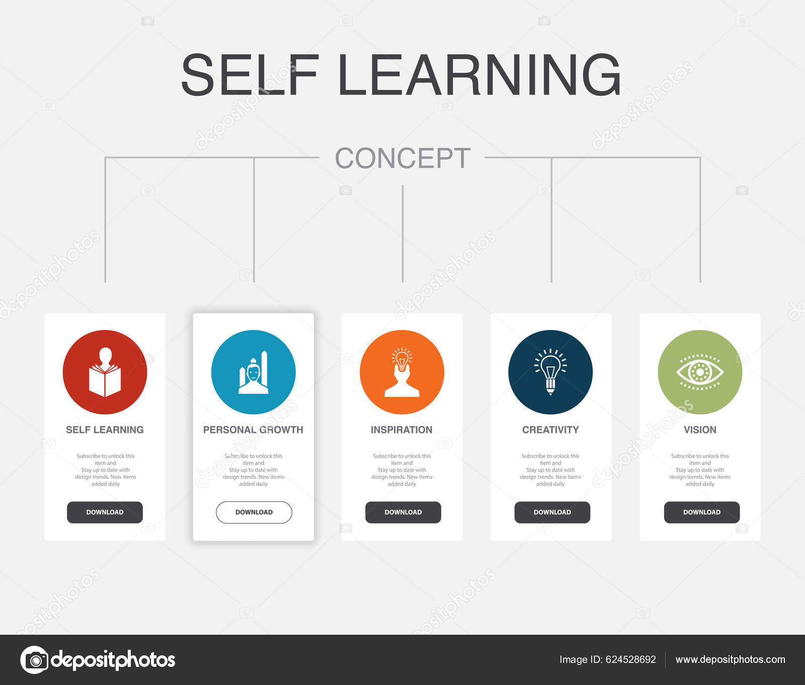 Self Learning Personal Growth Inspiration Creativity Vision Icons ...