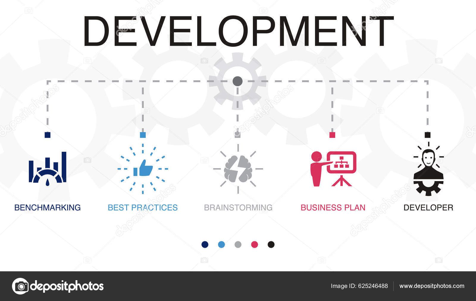 Benchmarking Best Practices Brainstorming Business Plan Developer Icons ...