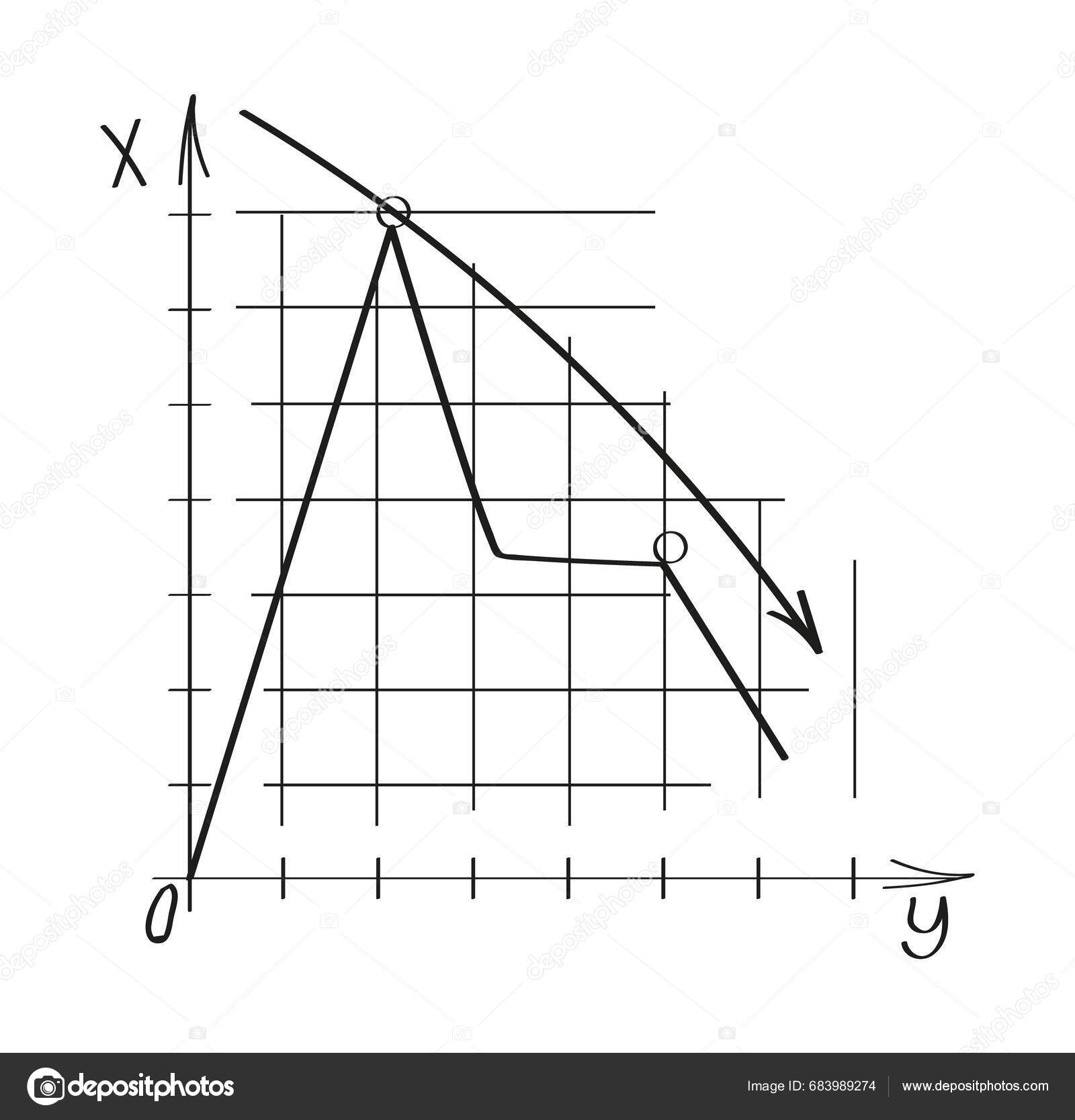 Chart Graph Vector Doodle Style Approximation Statistics Financial ...