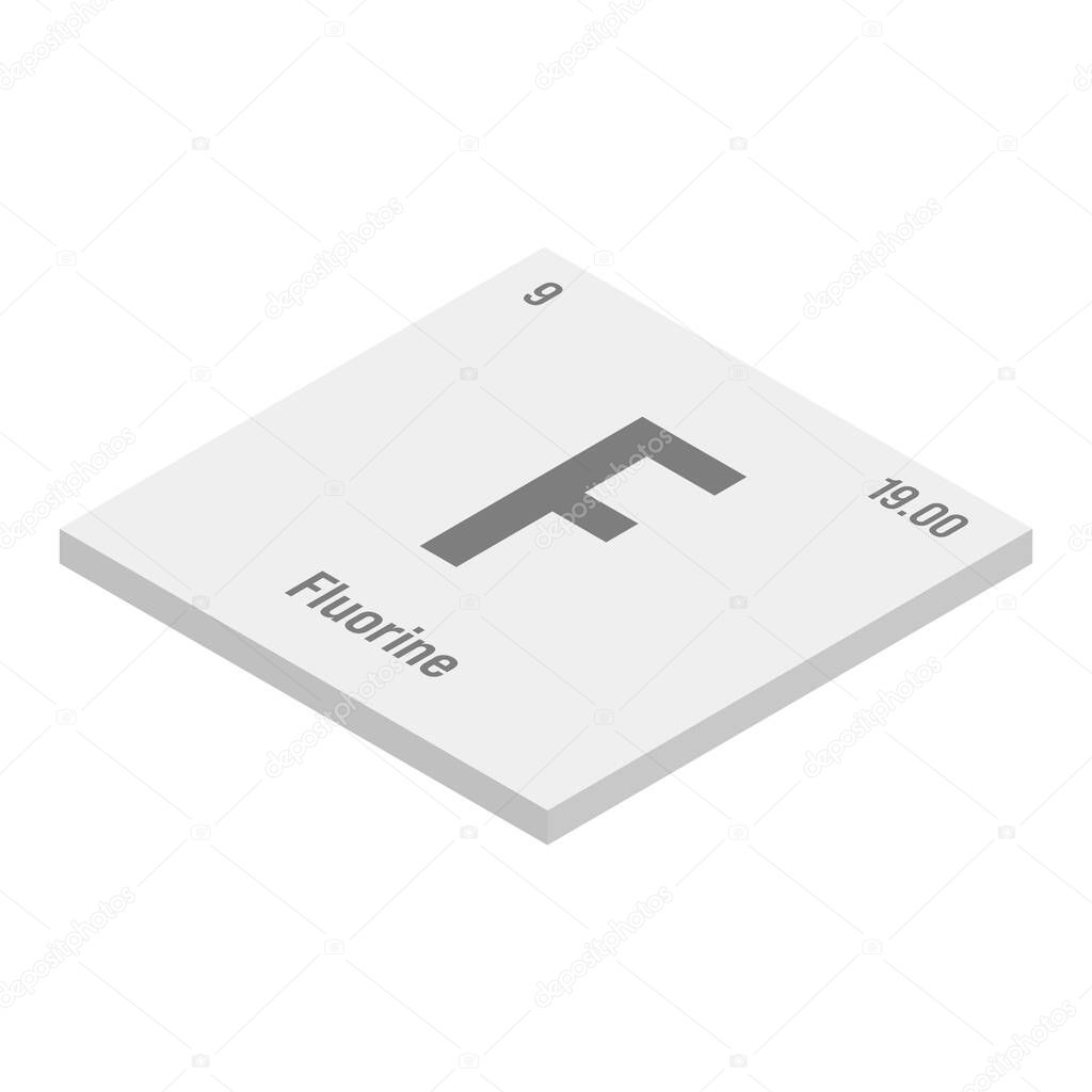 Fermium Symbol