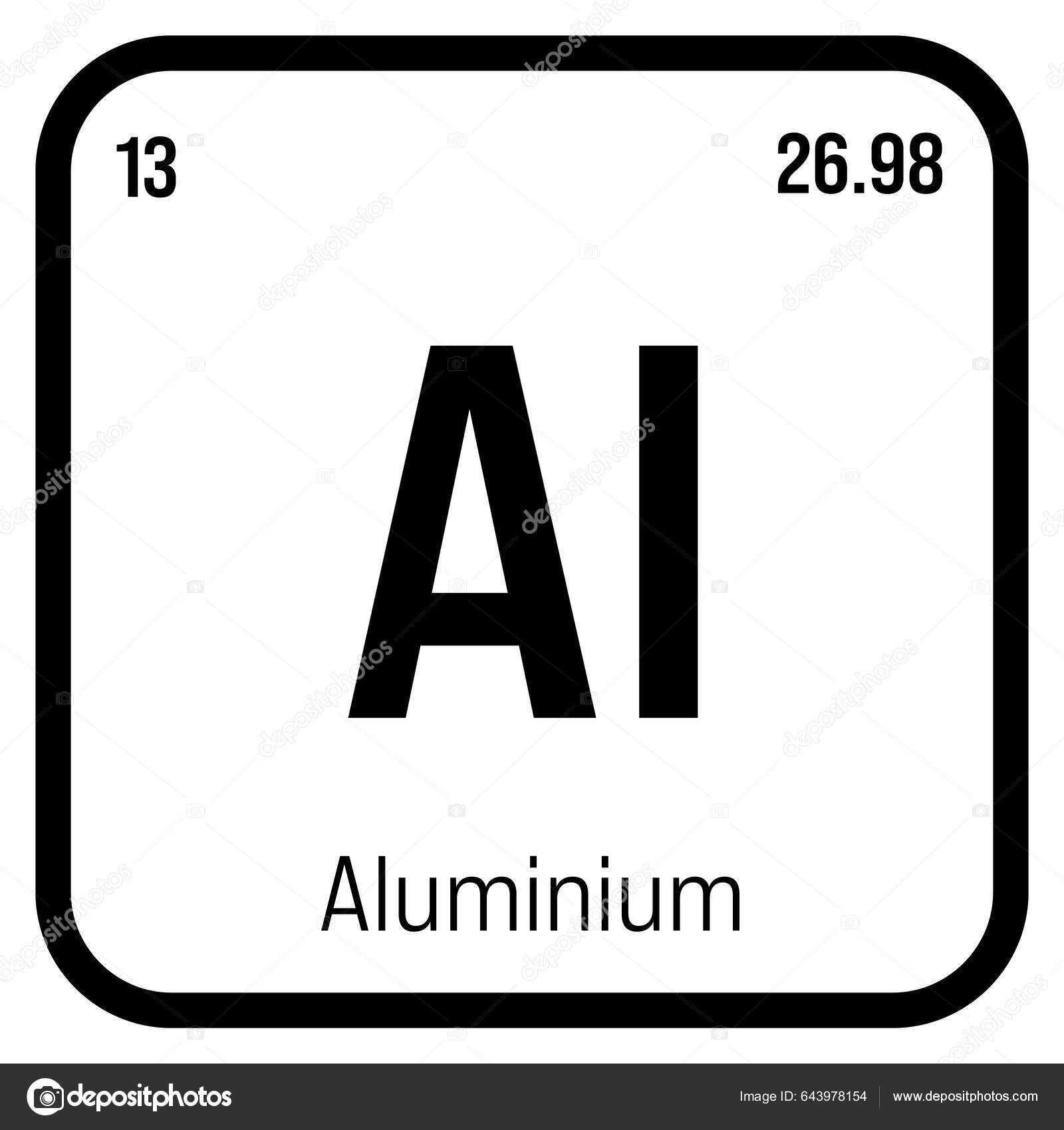 Aluminum Periodic Table Square | Cabinets Matttroy