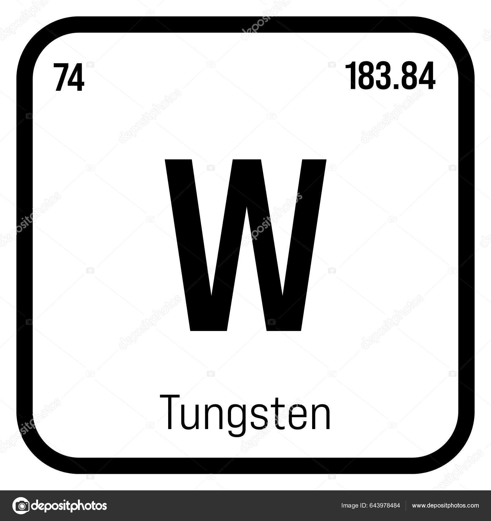Tungsteno Elemento Tabla Periódica Con Nombre Símbolo Número Atómico ...