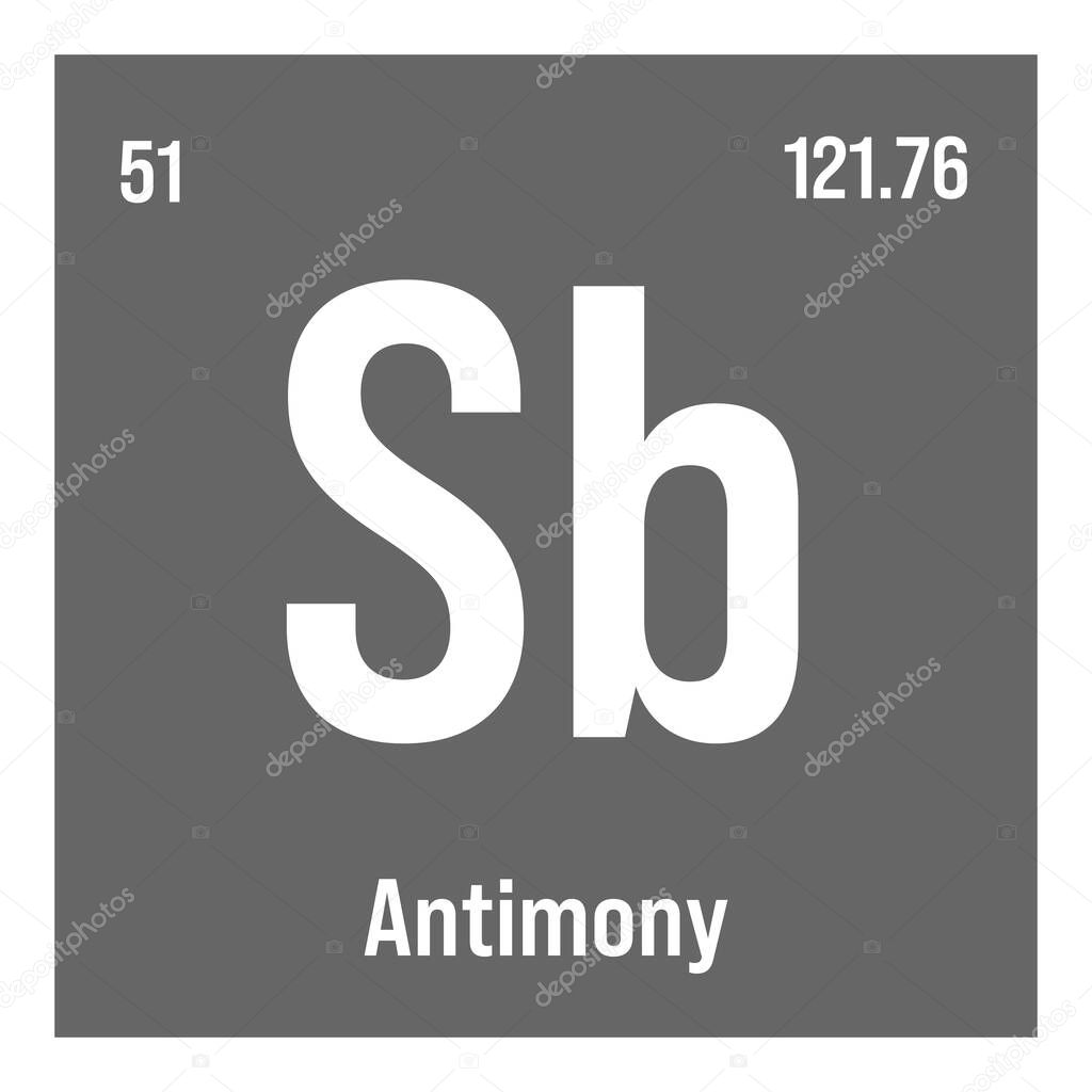 Antimony, Sb, periodic table element with name, symbol, atomic number ...