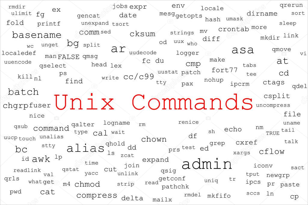 Tagcloud hecho de comandos Unix colocados aleatoriamente sobre un fondo blanco. El título Unix ...