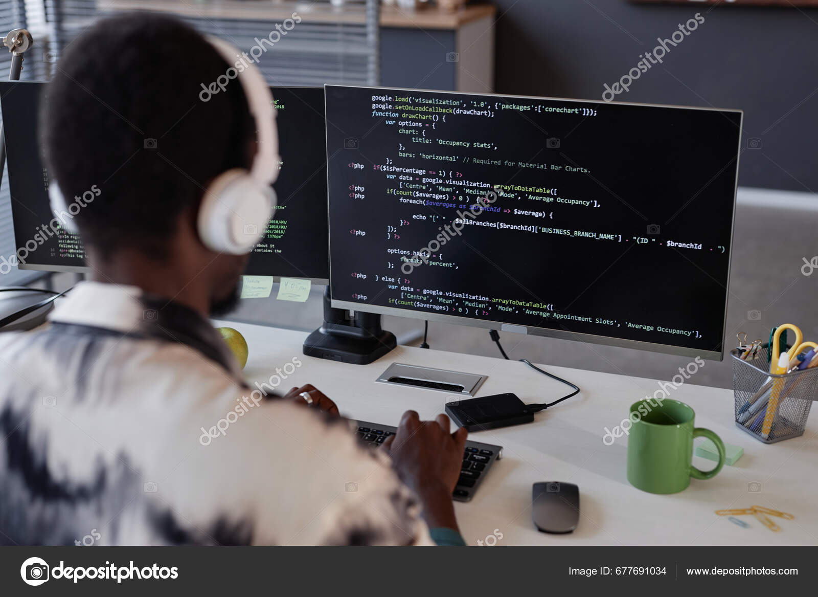 Rear View Programmer Headphones Typing Codes Computer While Working ... Rear View Programmer Headphones Typing Codes Computer While Working ...