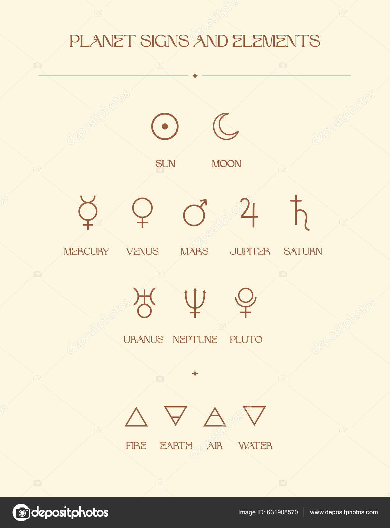 Planet Signs Elements Zodiac Icons Esoteric Abstract Logo Mystic ...
