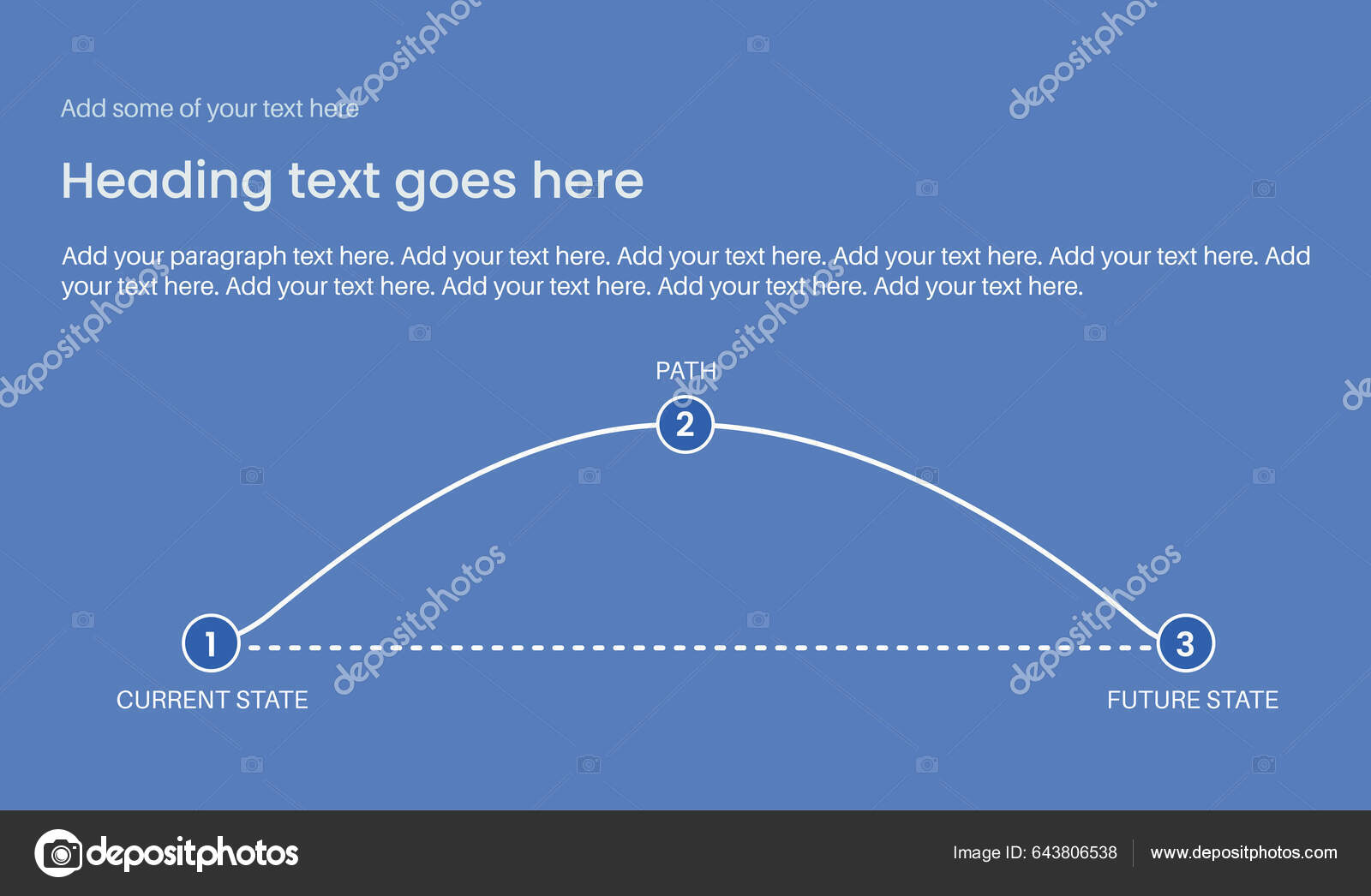 Bell Curve Graph Density Curve Graph Gauss Chart Normal Distribution Stock Vektor