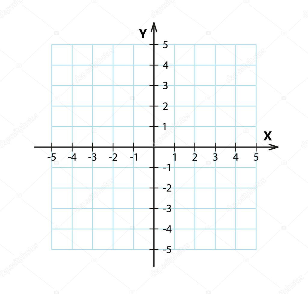 Sistema de coordenadas cartesianas en blanco en dos dimensiones. Plano ... Sistema de coordenadas cartesianas en blanco en dos dimensiones. Plano ...