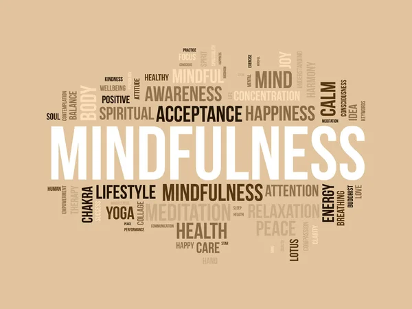 Mindfulness tips imágenes de stock de arte vectorial | Depositphotos