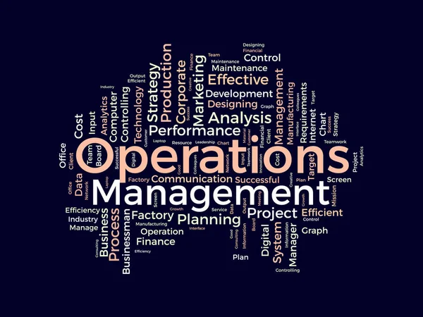 17,101,759 Operations management Vector Images | Depositphotos