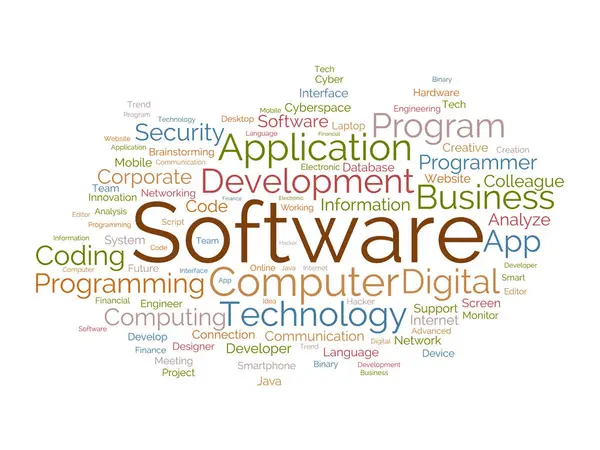 Word Cloud Background Concept Software Computer Programming Development ...