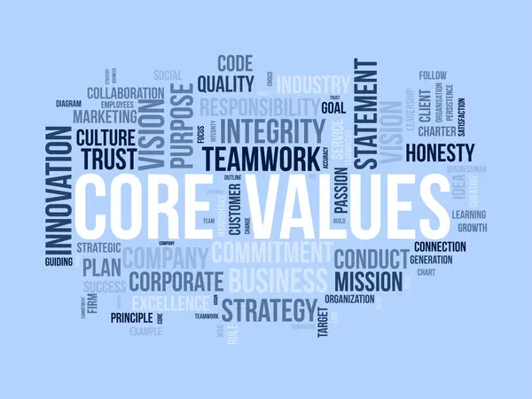 22,711,571 Core values Vector Images | Depositphotos