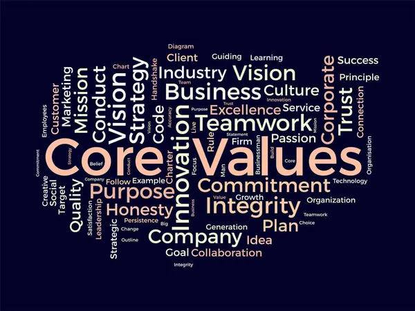 22,711,571 Core values Vector Images | Depositphotos