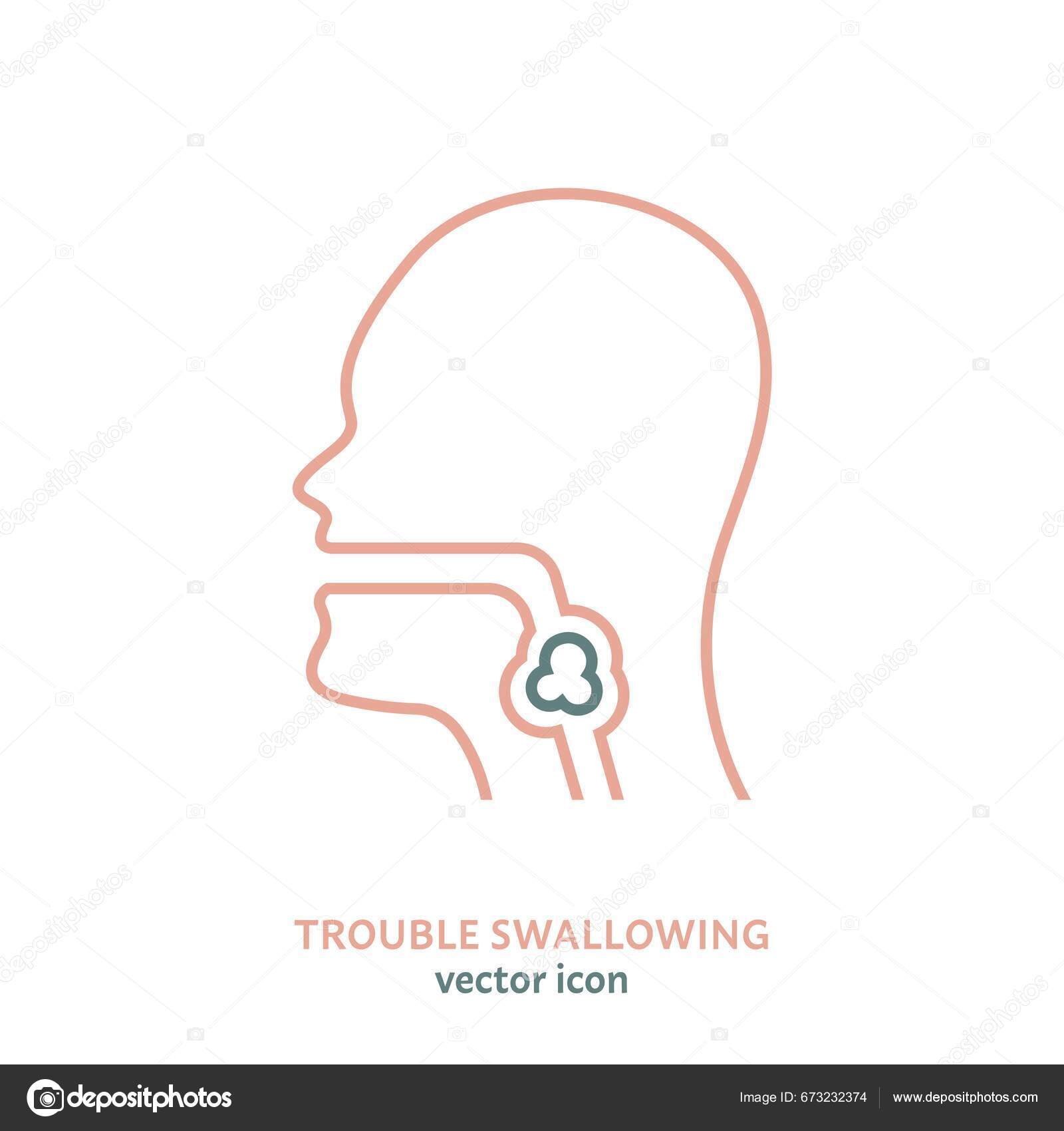 Icono Lineal Disfagia Pictograma Línea Afagia Dificultad Para Tragar ...