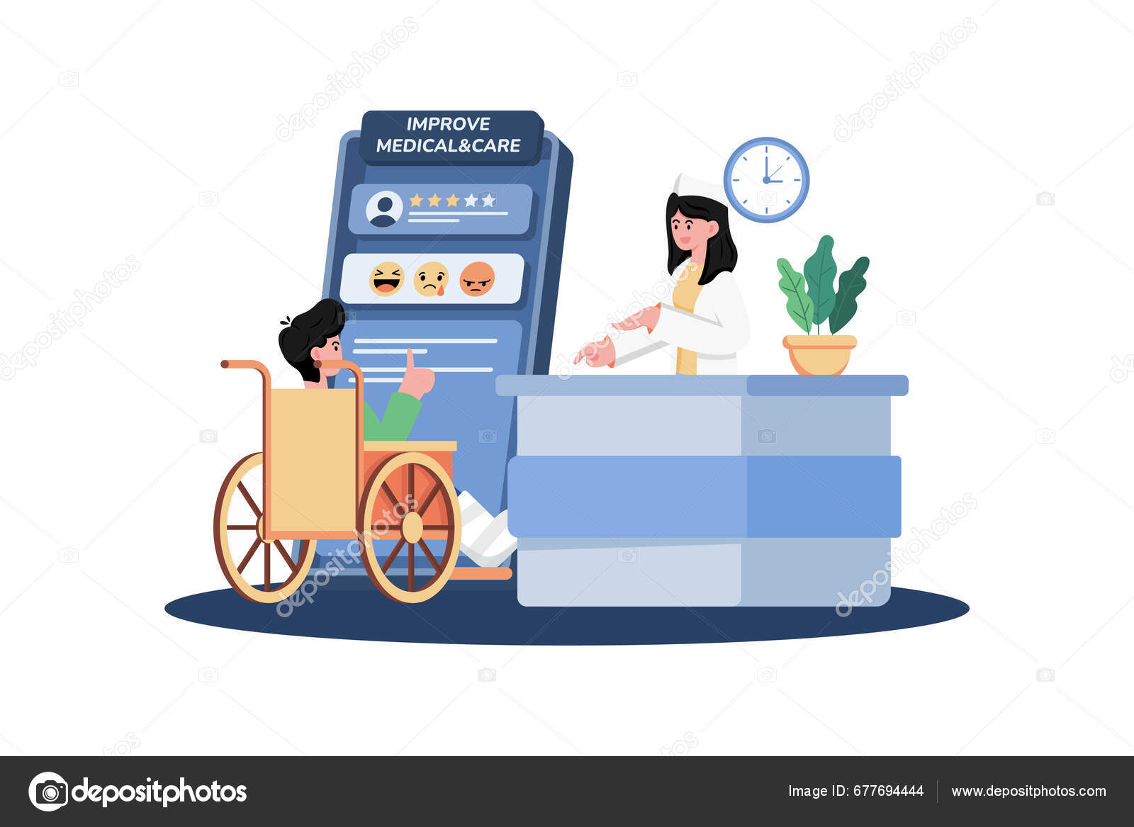 Retail Store Manager Using Customer Feedback Improve Store Layout ...